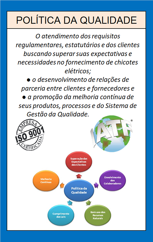 Cablaggi Sanmitsu - Componentes Eletromecânicos e Chicotes Elétricos ...